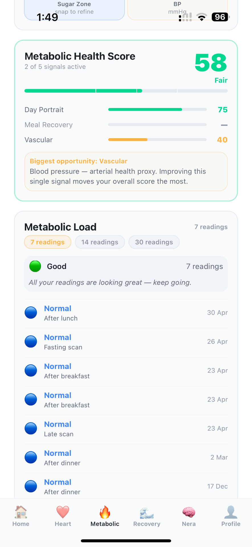 EasyTouch Wellness — Prick Less. Know More. | Light-Based Daily ...